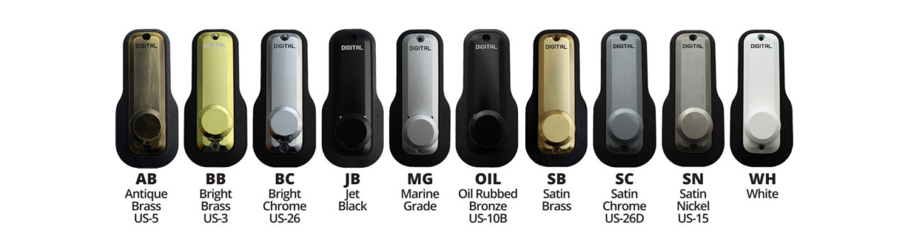 Ordering Information - LockeyUSA™